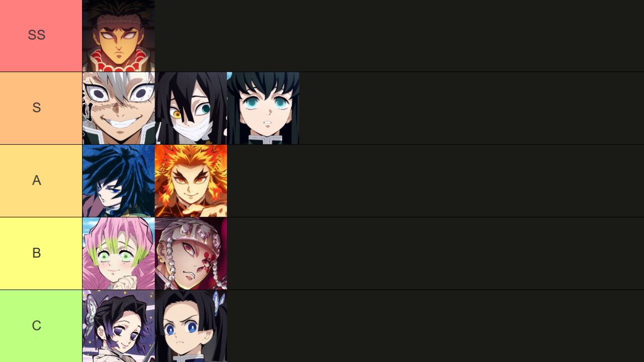Demon Slayer Tier List 2025 - Hashiras Ranking!